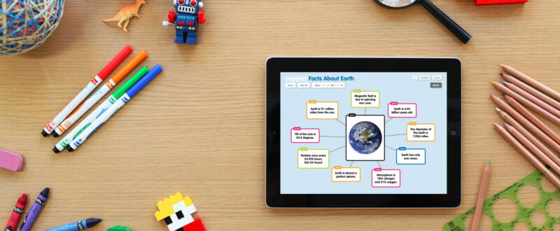 The Best Apps for Teachers and Educators - Teaching Ideas Made Easy
