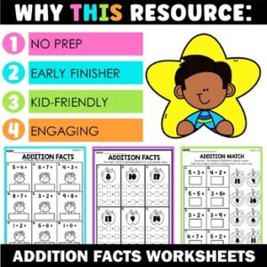 Addition Facts Worksheets for 1st and 2nd Grade - Teaching Ideas Made Easy