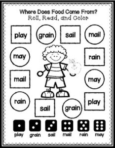 Where Does Food Come From Activities - Teaching Ideas Made Easy