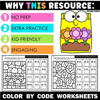 Spring Addition and Subtraction Facts Color by Code Worksheets ...