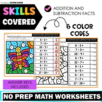 Spring Addition and Subtraction Facts Color by Code Worksheets ...