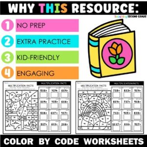 Spring Multiplication Facts Color Code Worksheets - Teaching Ideas Made ...