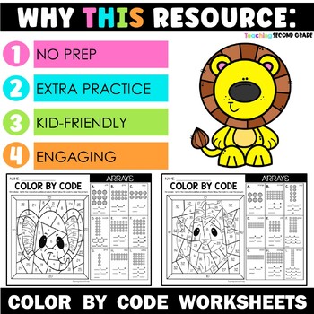 Arrays and Repeated Addition Color by Code Worksheets - Teaching Ideas ...