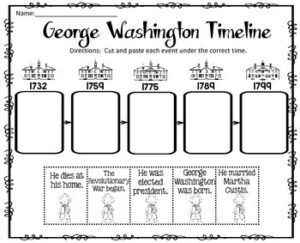 George Washington Timeline - Teaching Ideas Made Easy
