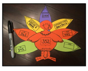 Thanksgiving Place Value Math Craft - Teaching Ideas Made Easy