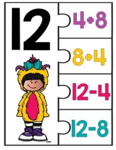 Fact Families Addition Subtraction - Teaching Ideas Made Easy