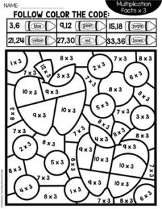 Fall Color by Code Multiplication Facts - Teaching Ideas Made Easy