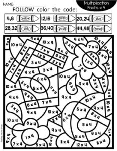 Spring Color by Code with Multiplication Facts - Teaching Ideas Made Easy