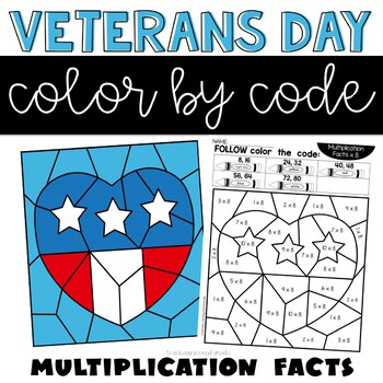 Veterans Day Color by Code with Multiplication Facts - Teaching Ideas ...
