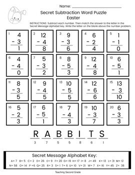 Easter Subtraction Math Worksheets - Teaching Ideas Made Easy