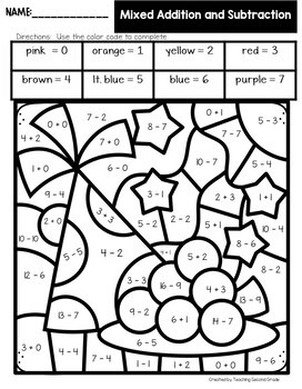 New Year's Day Color by Number Addition and Subtraction Facts ...