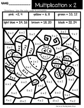 Spring Color by Number Multiplication Facts - Teaching Ideas Made Easy