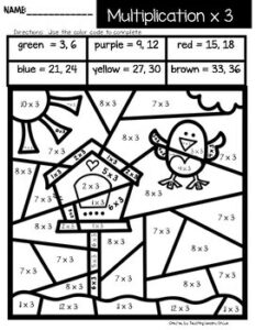 Spring Color by Number Multiplication Facts - Teaching Ideas Made Easy