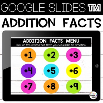 Addition Google Slides™ {+1 to +9) Math Fact Fluency - Teaching Ideas ...
