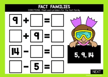 Fact Families Addition and Subtraction Google Slides Digital Task Cards ...