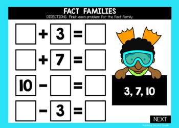 Fact Families Addition and Subtraction Google Slides Digital Task Cards ...