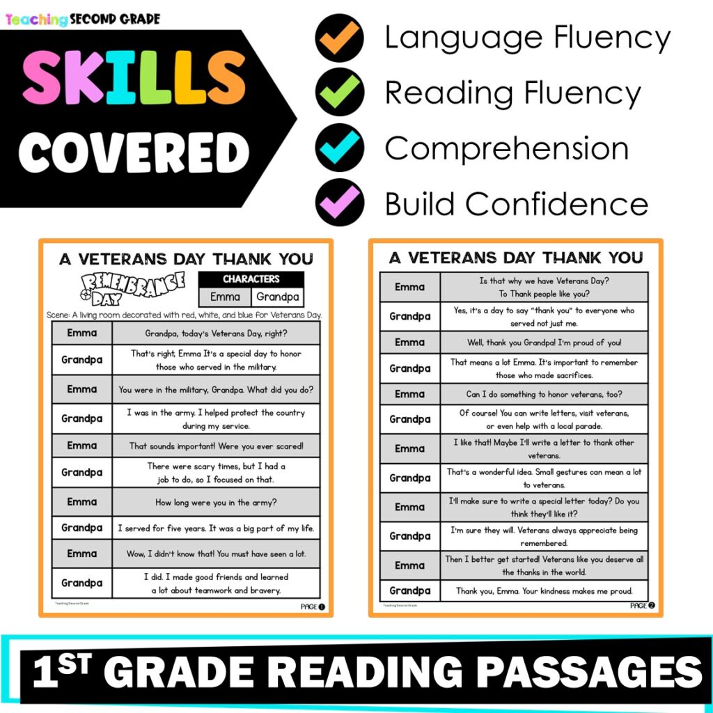 November Reader's Theater Bundle for 1st and 2nd Grade | 5 Stories ...