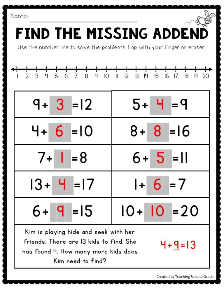 Addition Using a Number Line Worksheets No Prep Math Worksheets 1st 2nd ...