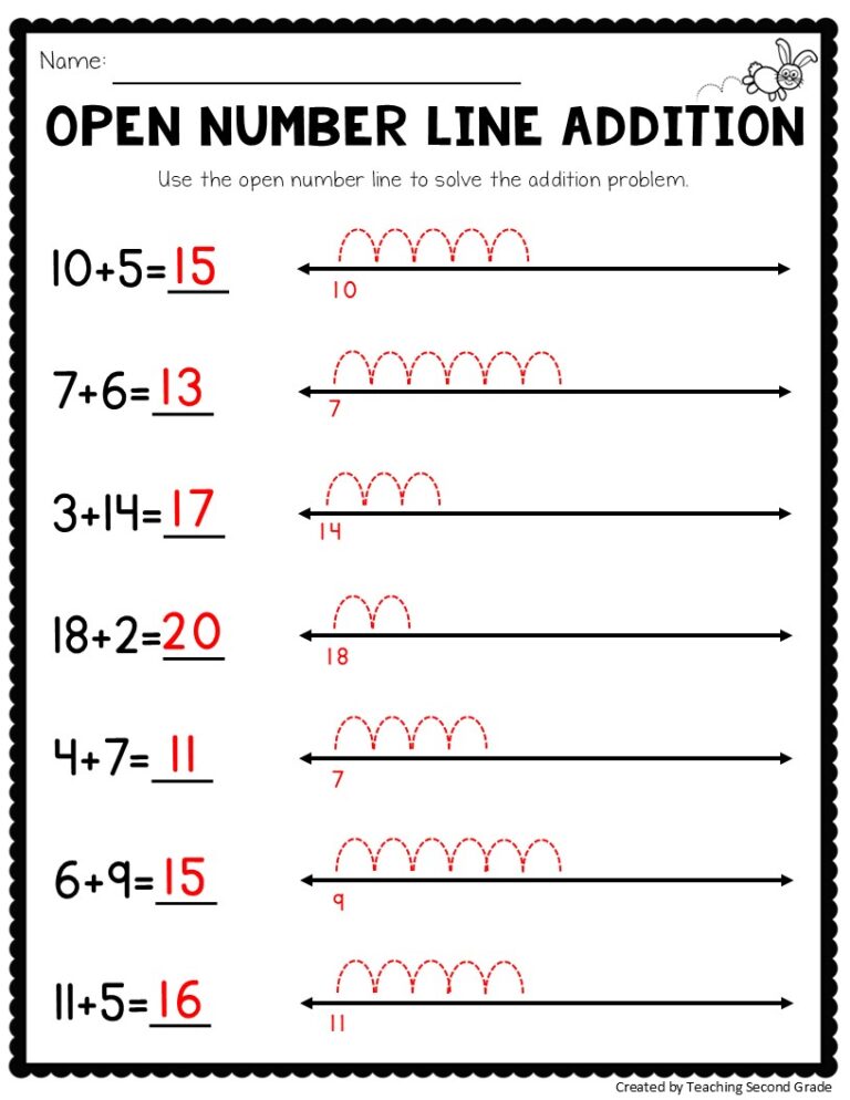 Addition Using a Number Line Worksheets No Prep Math Worksheets 1st 2nd ...
