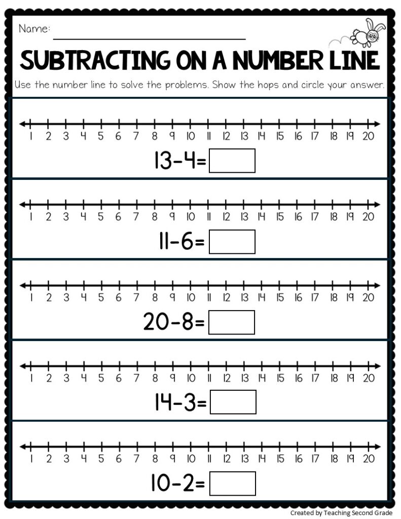 Subtracting Using a Number Line Worksheets No Prep Math Worksheets 1st ...