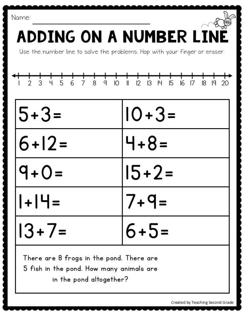 Addition Using a Number Line Worksheets No Prep Math Worksheets 1st 2nd ...