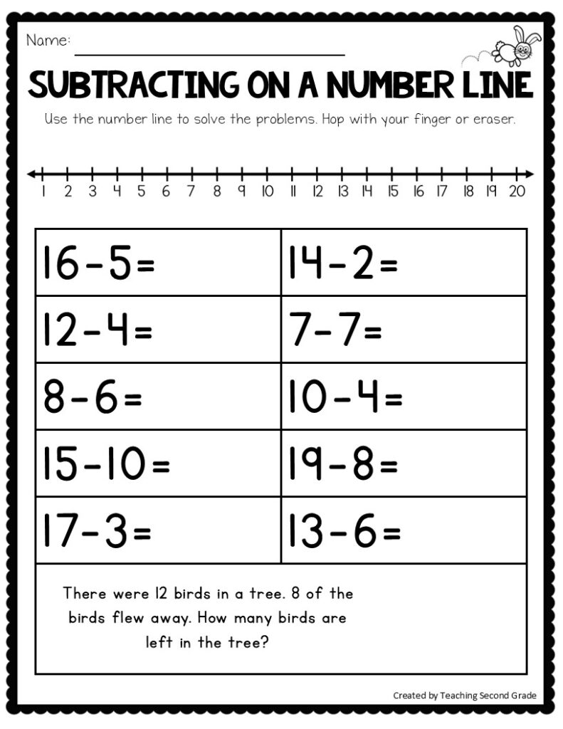 Subtracting Using a Number Line Worksheets No Prep Math Worksheets 1st ...