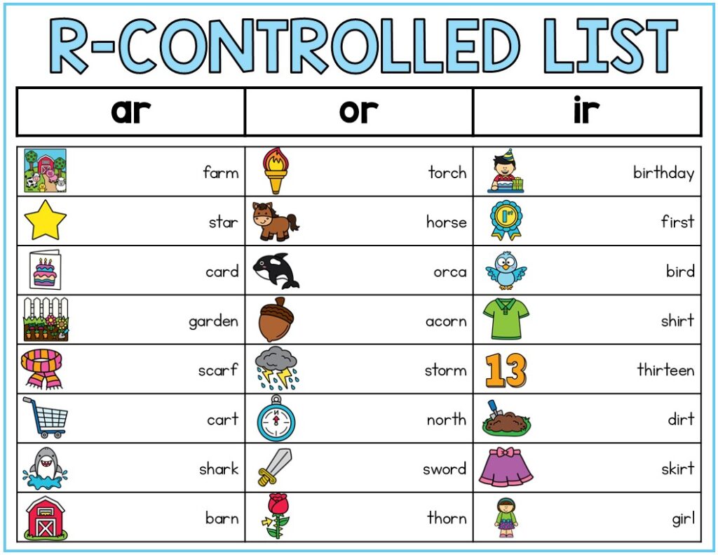 Winter R-Controlled Vowels Phonics Center - Teaching Ideas Made Easy