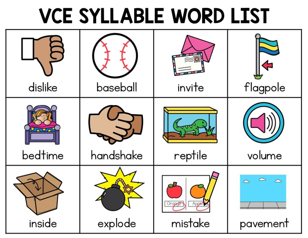 Spring Easter VCE Dividing Syllables Center Syllable Word Building ...