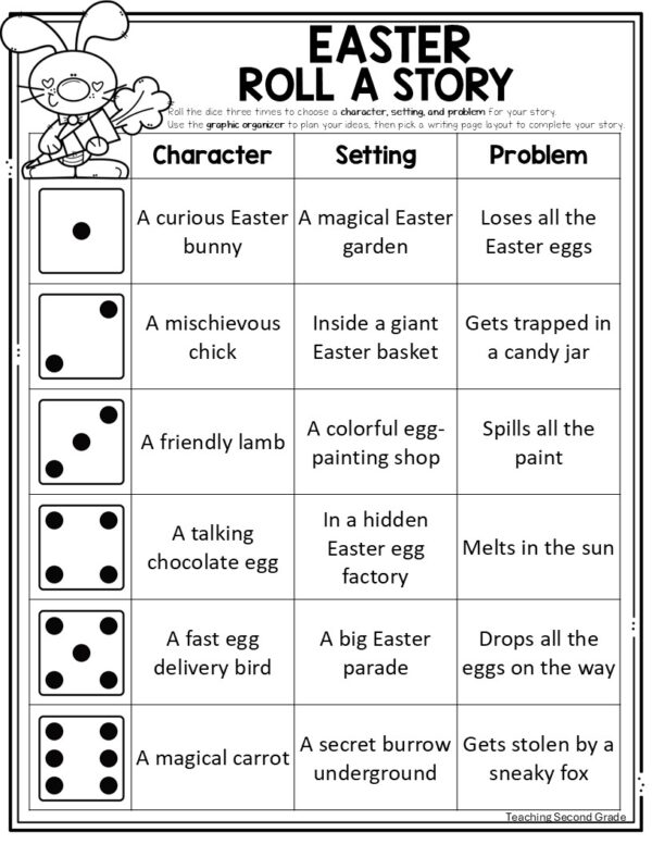 Easter Roll a Story | Dice Writing Activity with Graphic Organizer ...