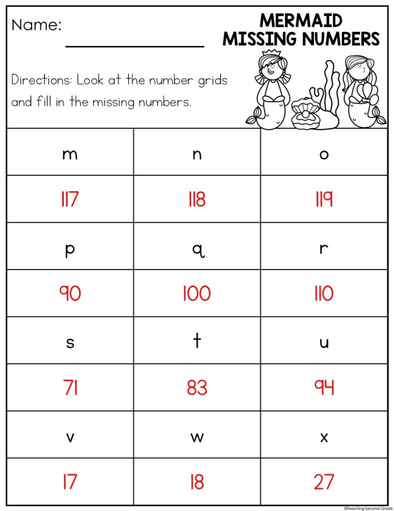 May Missing Numbers on a Grid | Number Pattern Activity for 1st & 2nd ...