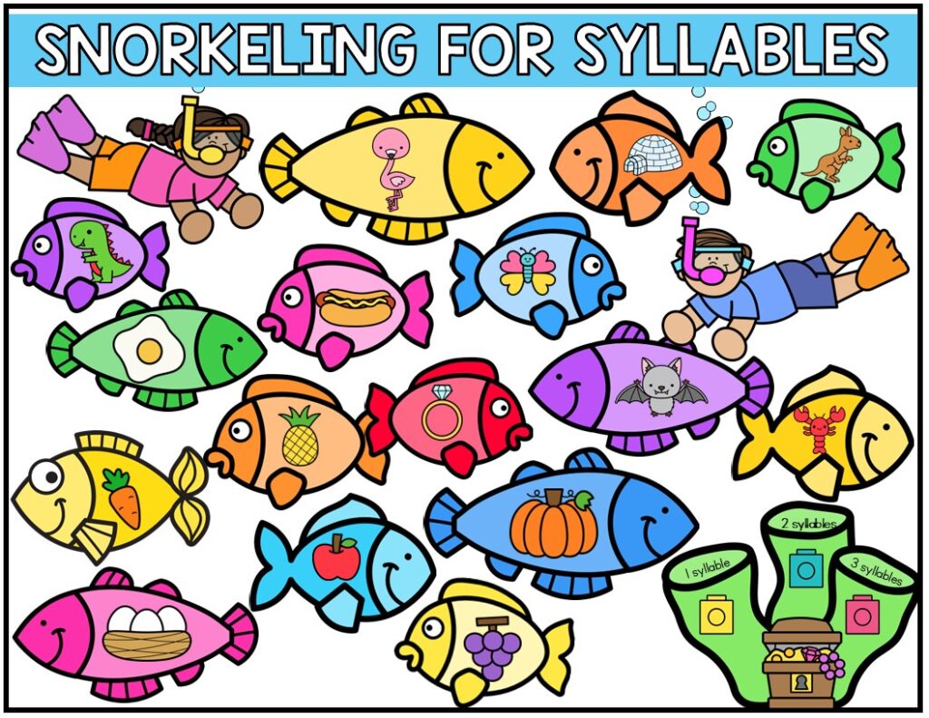 Syllables Phonics Center May or End of Year | Summer Syllable Counting ...