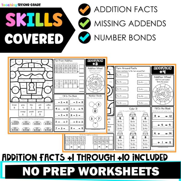 Addition Facts Strategies Math Mats Bundle 10 Printable Activities ...
