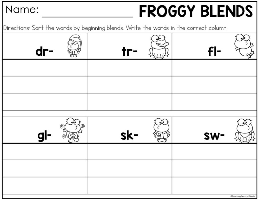 Spring Spin and Find Blends Phonics Center - Teaching Ideas Made Easy