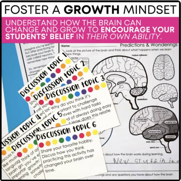 Growth Mindset STEM Activities - Teaching Ideas Made Easy