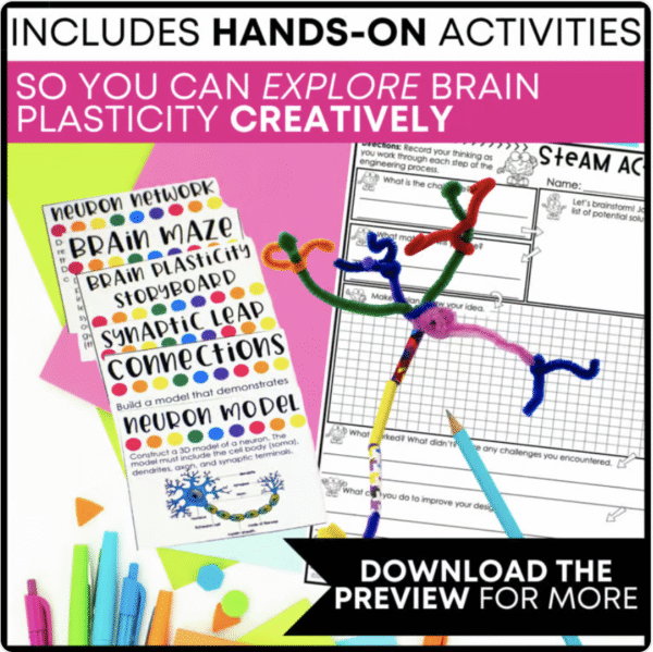 Growth Mindset STEM Activities - Teaching Ideas Made Easy