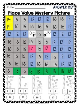 Place Value Mystery Pictures - Teaching Ideas Made Easy