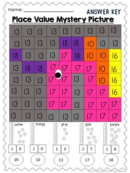 Place Value Mystery Pictures - Teaching Ideas Made Easy