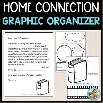 Book Box Book Report | Author Study Biography Great for Read Across ...