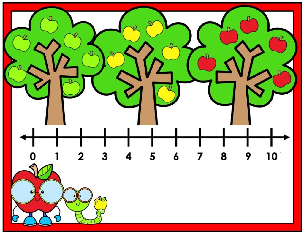 Number Line Addition and Subtraction Math Center | Fun Equation ...