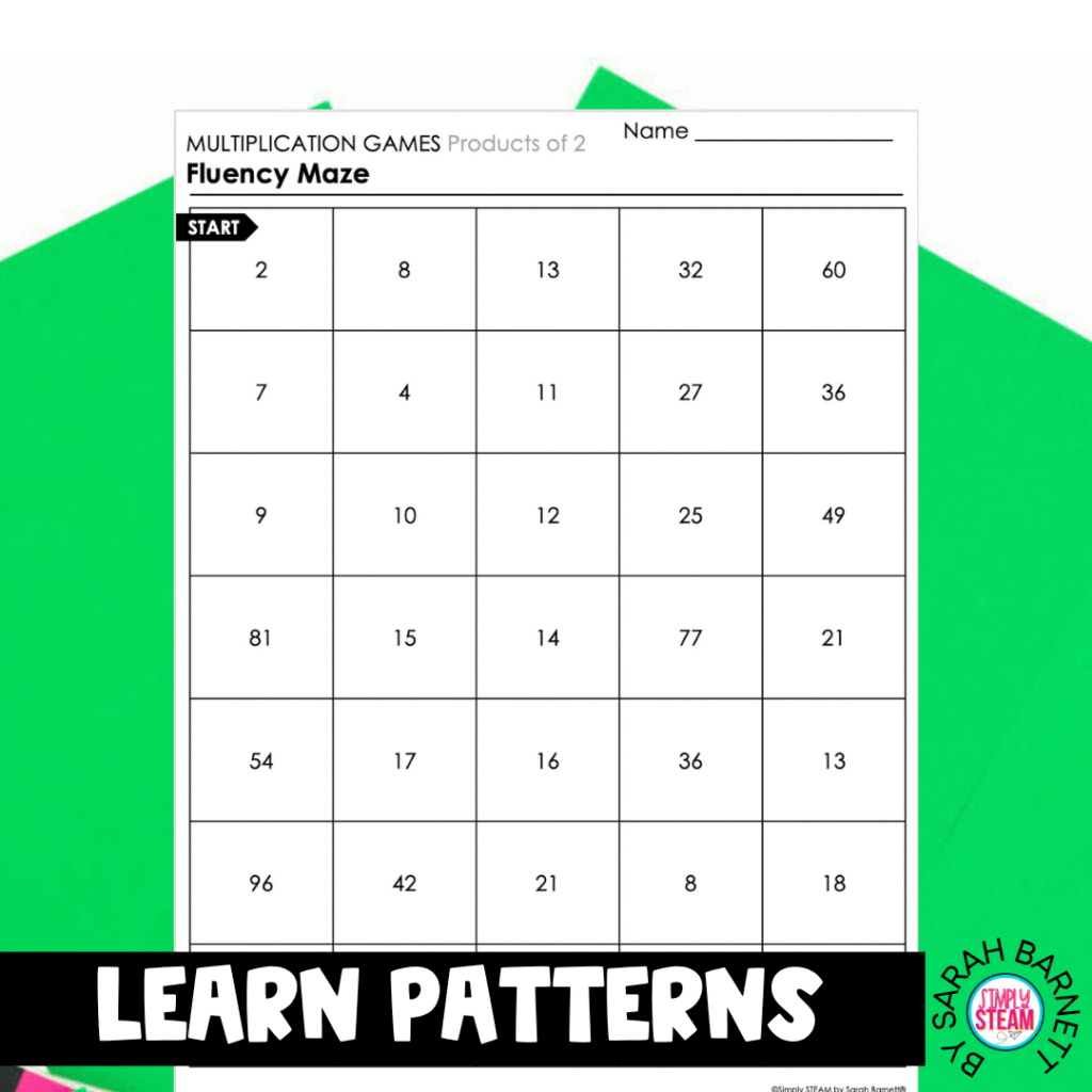 Multiplication Fluency Worksheets - Teaching Ideas Made Easy