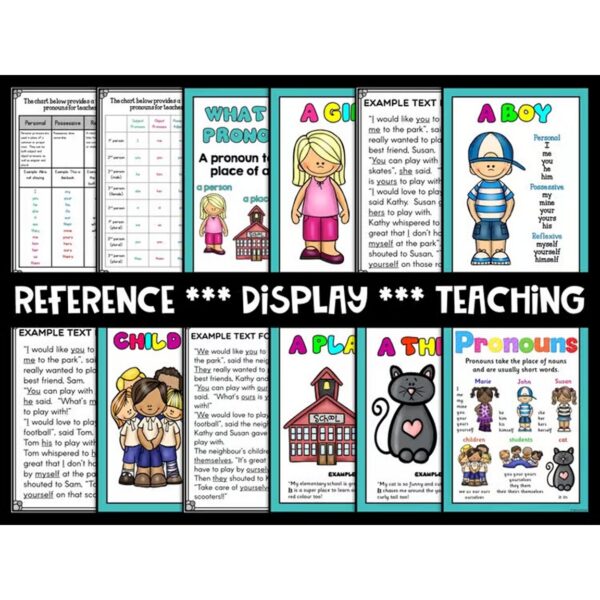 Pronoun Reference Posters | Parts of Speech Grammar Anchor Charts for K ...