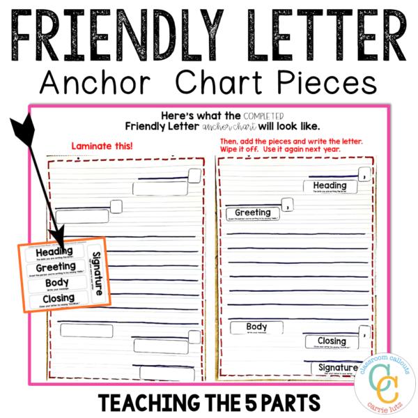 Friendly Letter Anchor Chart and Writing Templates K-2 - Teaching Ideas ...