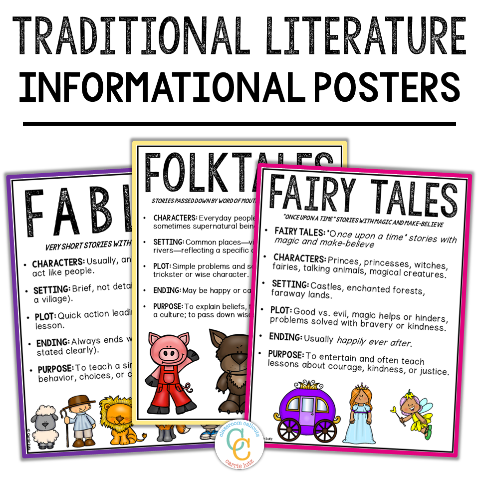 Fairy Tales Fables Folktales Foldables 1-3 - Teaching Ideas Made Easy
