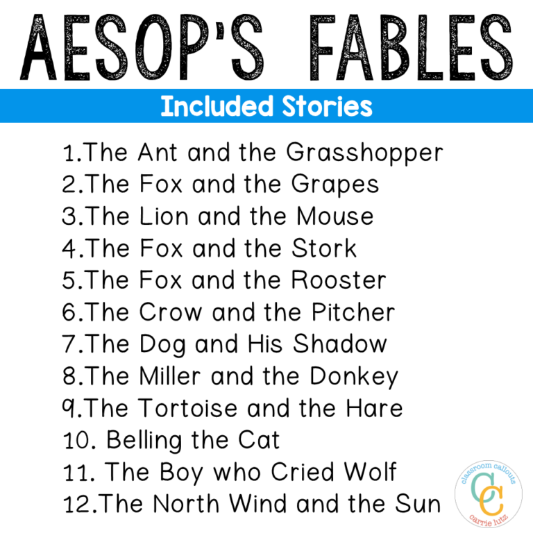 Aesop’s Fables Worksheets 1st 2nd Grade | Graphic Organizers - Teaching ...