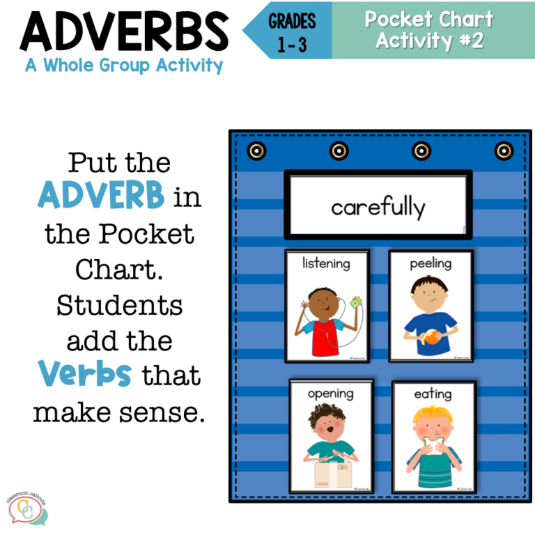 Adverbs Pocket Chart Activity 1st Grade | Grammar Mini Lesson ...