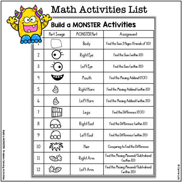 SEO Title 1st Grade Word Problems Build a Monster - Teaching Ideas Made ...