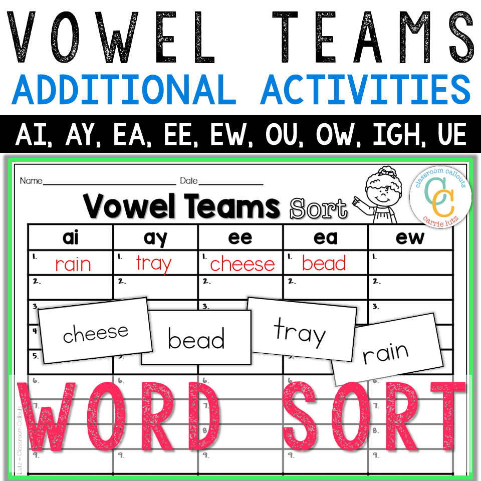 1st Grade Vowel Teams Write the Room Phonics Activities - Teaching ...