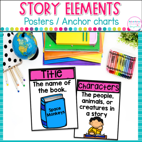 Story Elements Anchor Charts | Reading Posters & Classroom Decor ...