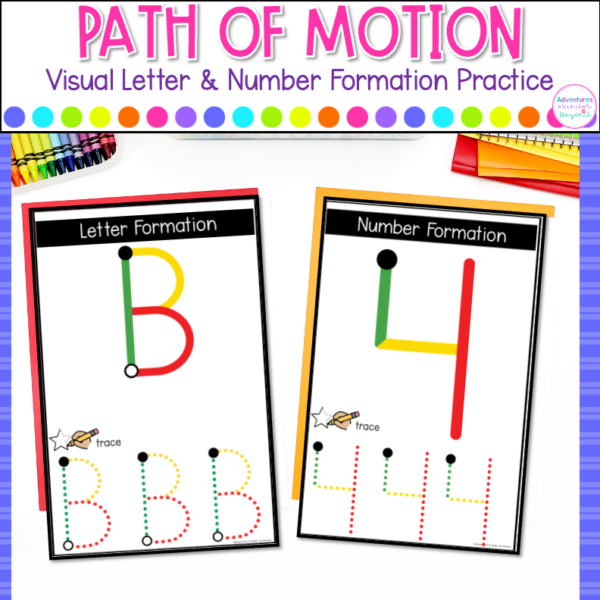 Letter and Number Formation | Handwriting Practice - Teaching Ideas ...